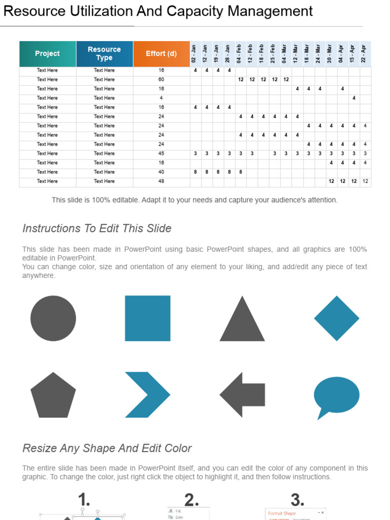 Resource Utilization and Capacity Management Example of Ppt Wd | PDF | Icon (Computing ...