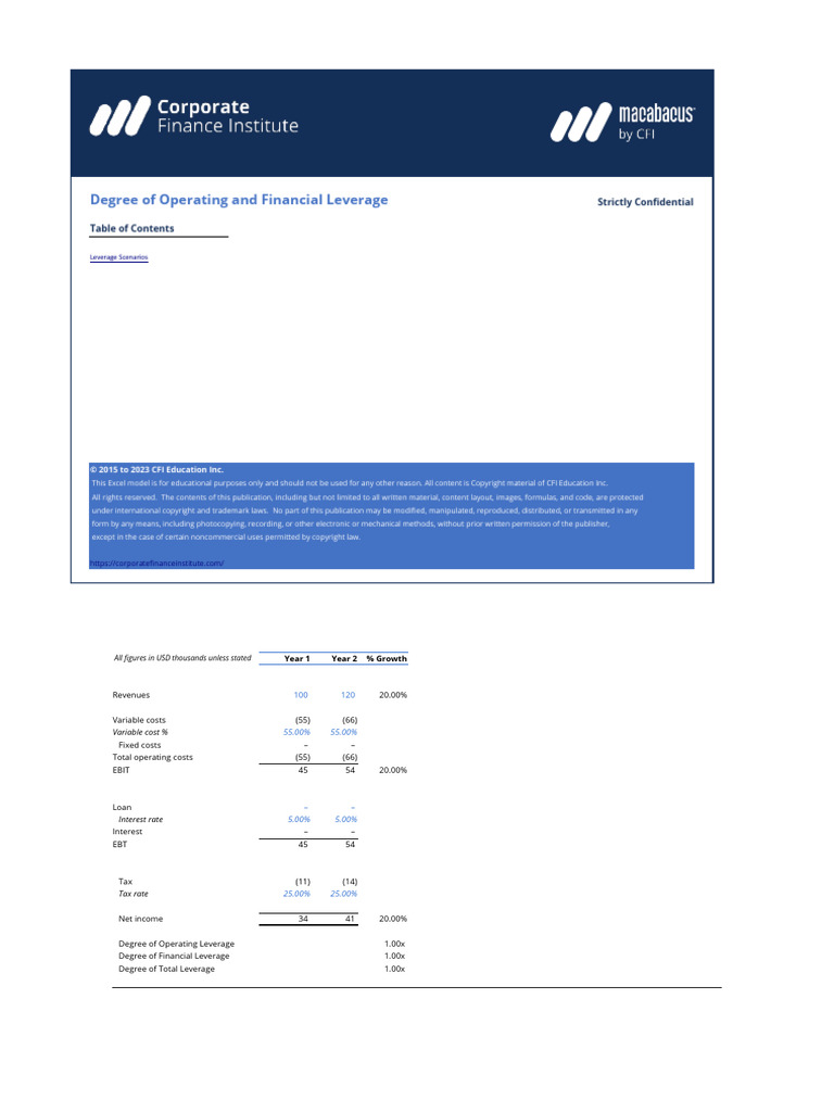 Degree of Leverage Analysis | PDF | Leverage (Finance) | Interest