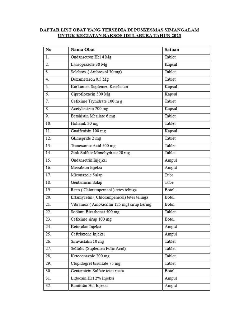List Obat Baksos | PDF | Pharmacology | Functional Group