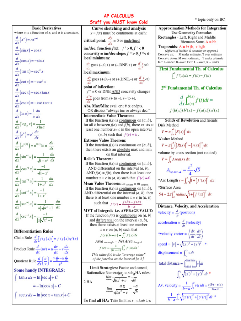 Stuff to Know Cold | PDF | Integral | Calculus