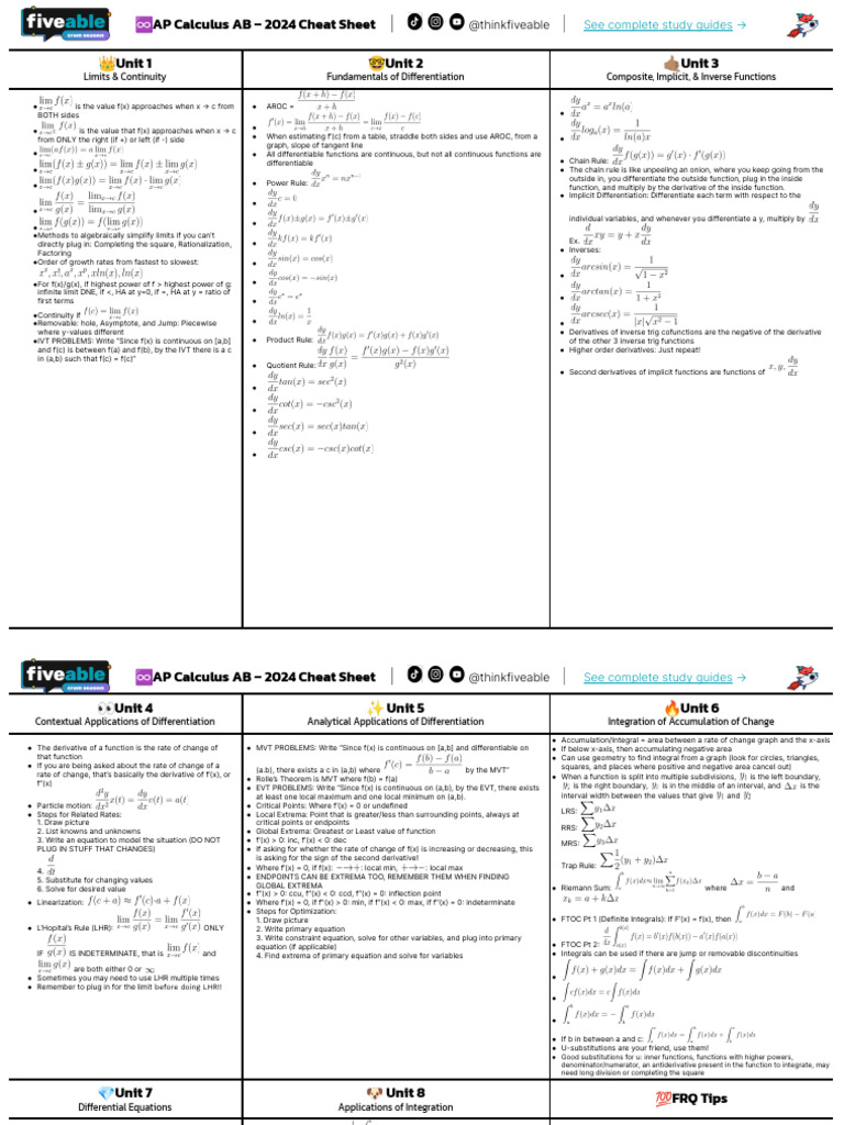 AP Calculus AB Unit 1 Cheat Sheet | PDF | Derivative | Function ...