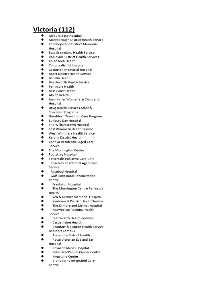 8 - IMG Friendly Hospitals | PDF | Australia