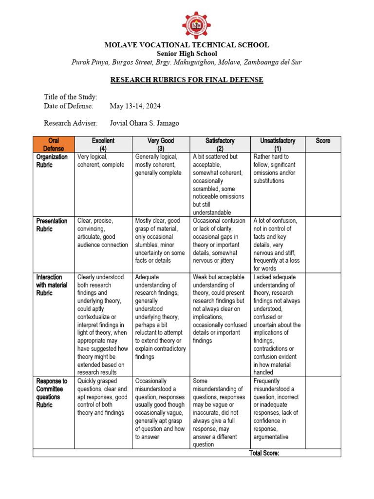 Rubrics in Research | PDF | Methodology | Cognition