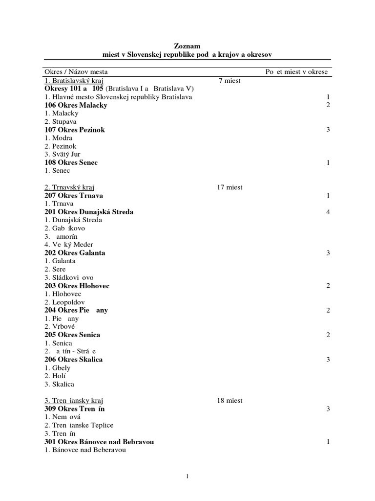 Kraje + Okresy (+mestá) | PDF