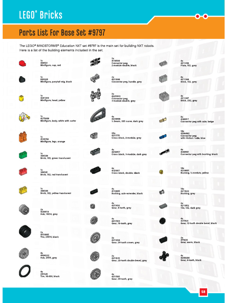 Lego NXT Parts List | PDF