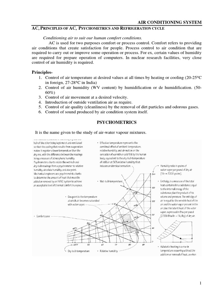 Air Conditioning | Download Free PDF | Air Conditioning | Humidity