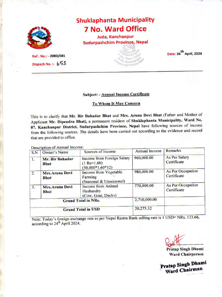 Dipendra Bhat PDF | PDF