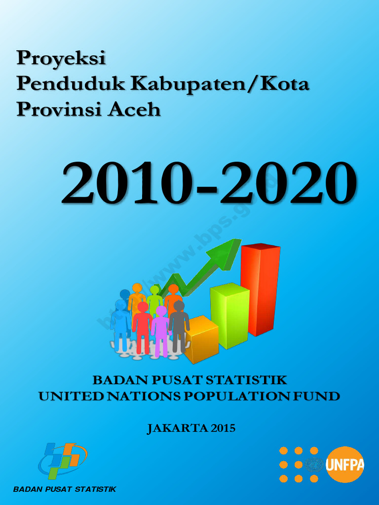 Proyeksi Penduduk Aceh 2010-2020 | PDF