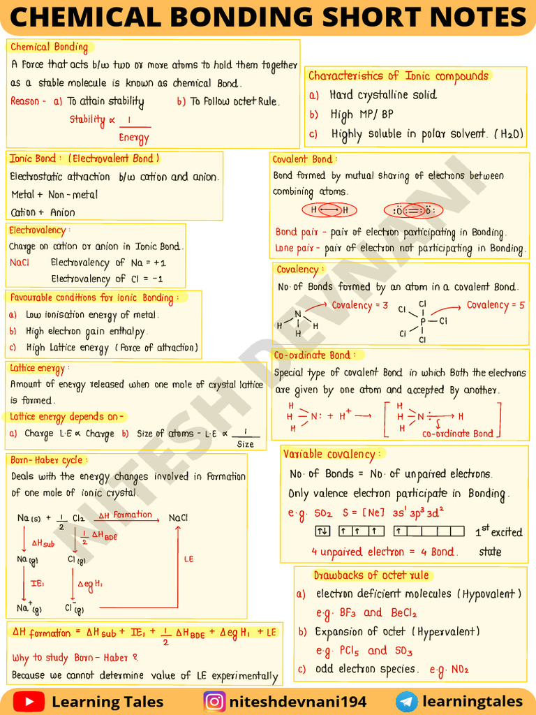 Chemical Bonding short notes Nitesh Devnani | PDF | Ion | Chemical Bond