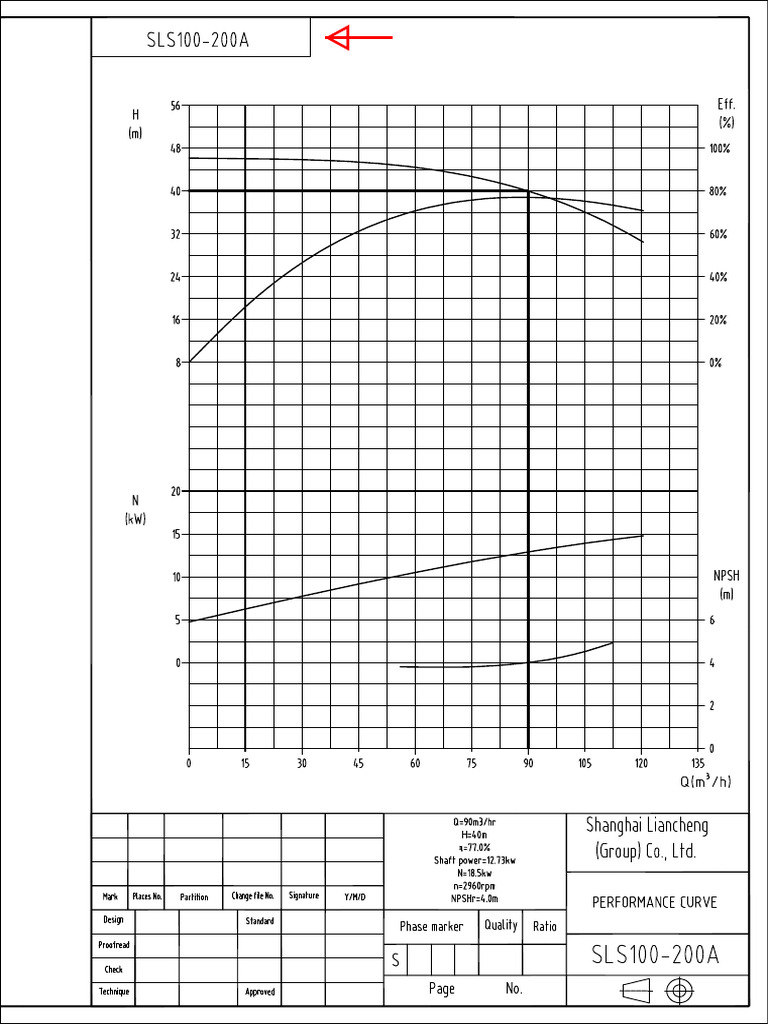 LC Pump Drawings - 20240422THA-SLS | PDF