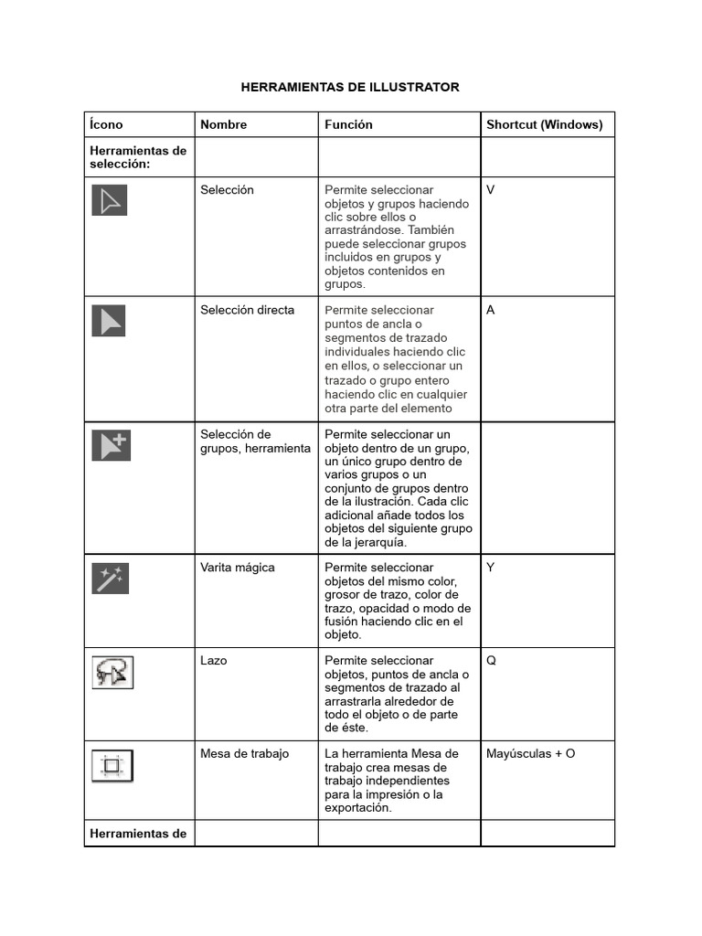 Herramientas de Illustrator | PDF