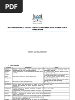 NFCC Leadership Framework Final | PDF | Leadership | Mentorship