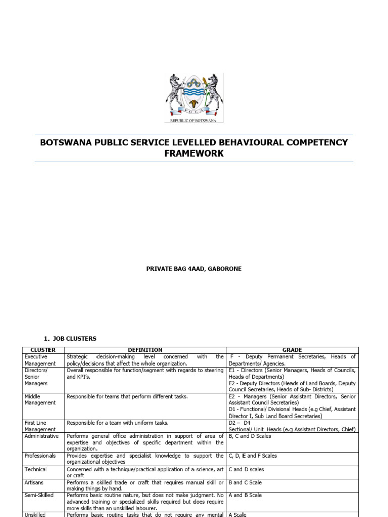 BPS Levelled Behavioural Competency Framework - MR PHIRINYANE | PDF | Information | Expert
