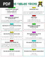 Multiplication Tricks for Kids | PDF | Finger | Hand