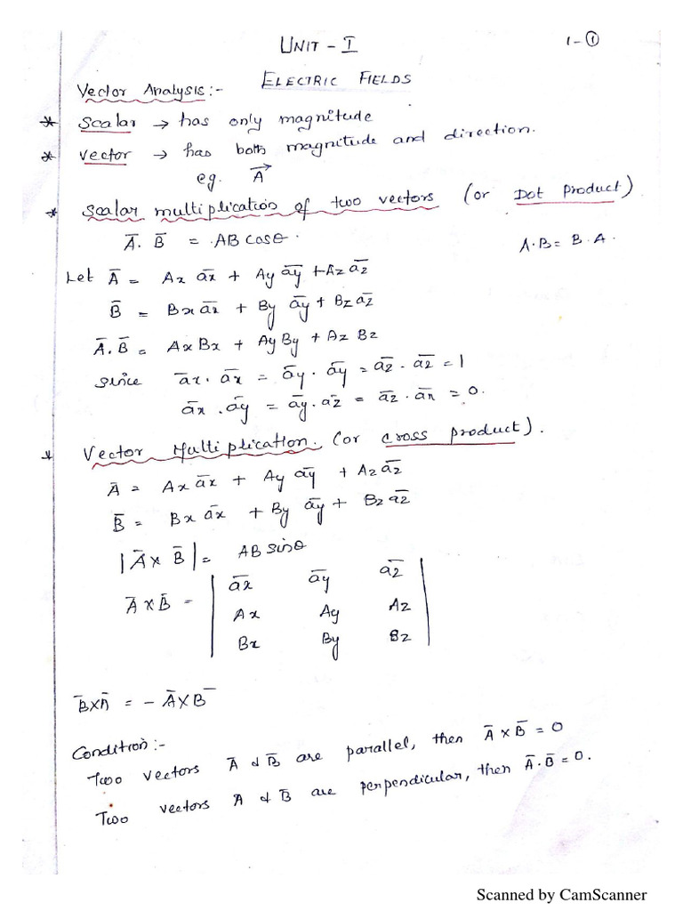 Emt Unit-1 | PDF Emt Unit-1 | PDF