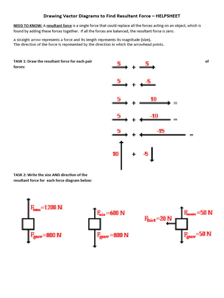 Drawing Vector Diagrams To Find Resultant Force - HELPSHEET | PDF