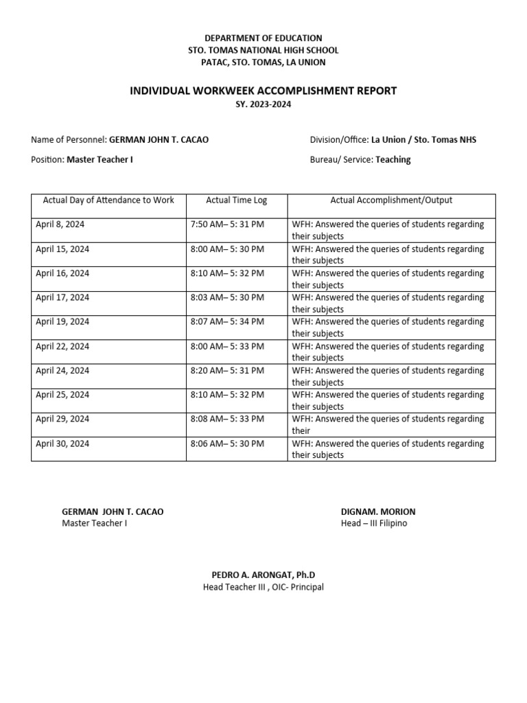 Accomplishment Report Month April 2024 | PDF