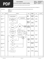 Rework & Rejection Flow Chart | PDF