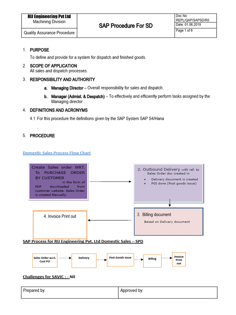 31) Sap SD Sop | PDF | Invoice | Business