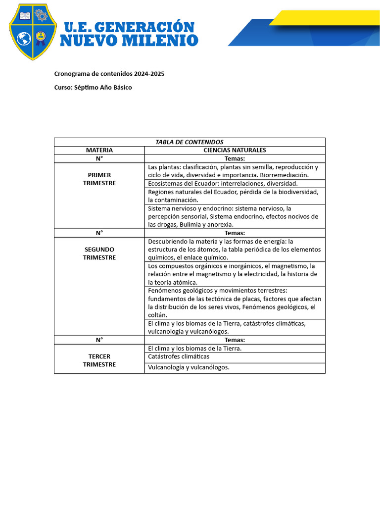 Contenidos de SEPTIMO 2024 | PDF | Ecuador | Tierra