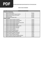 Senarai Kursus Dan ILKKM Sesi Mac 2025 | PDF