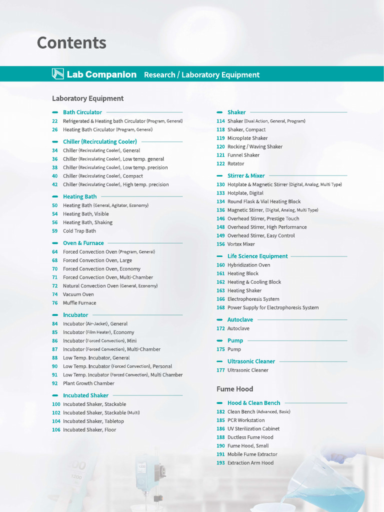 List Product Lab Companion | PDF