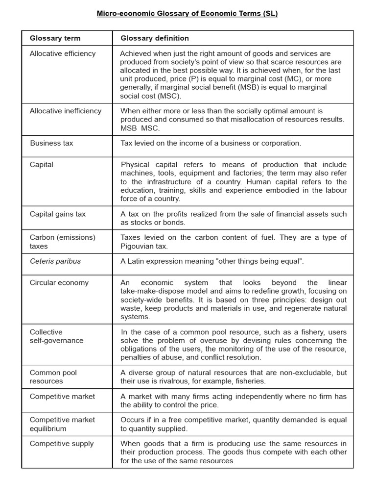 Micro-Economic Glossary of Economic Terms (SL) | PDF | Demand ...