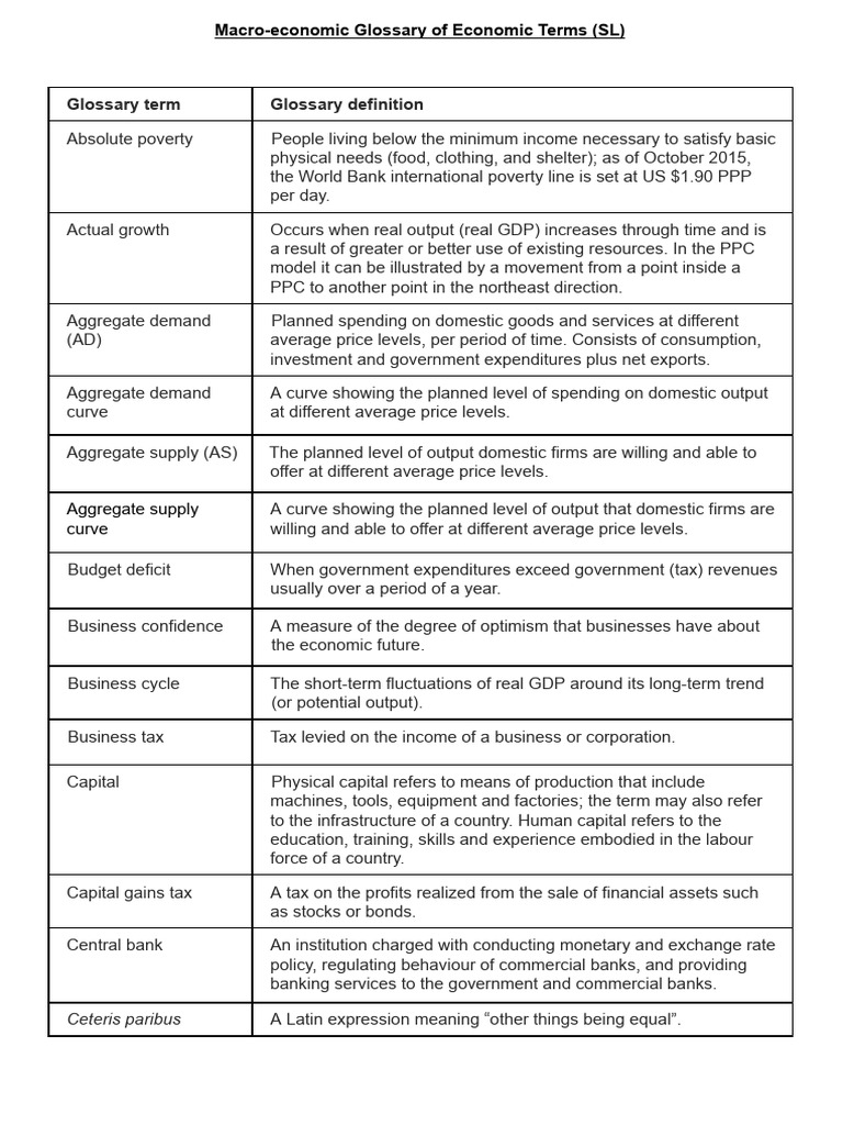Macro-Economic Glossary of Economic Terms (SL) | PDF | Cost Of Living ...