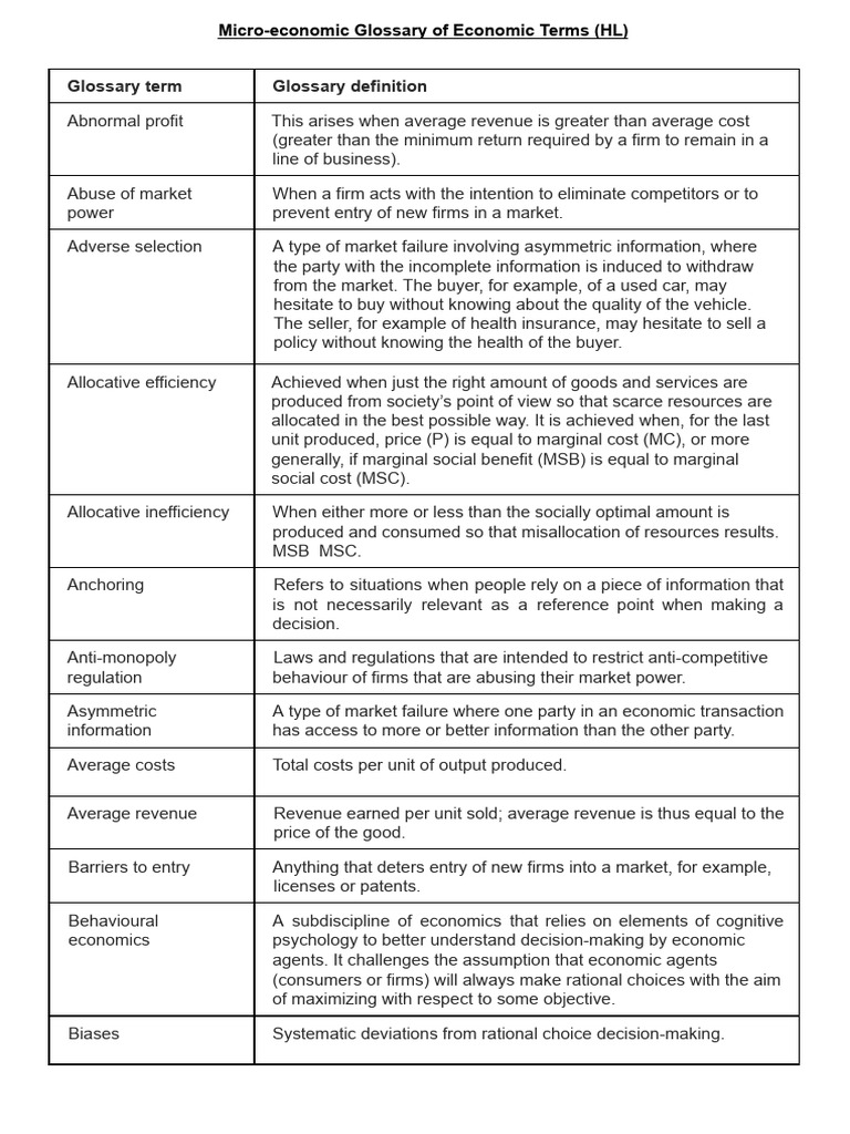 Microeconomic Terms Glossary | PDF | Demand | Supply (Economics)