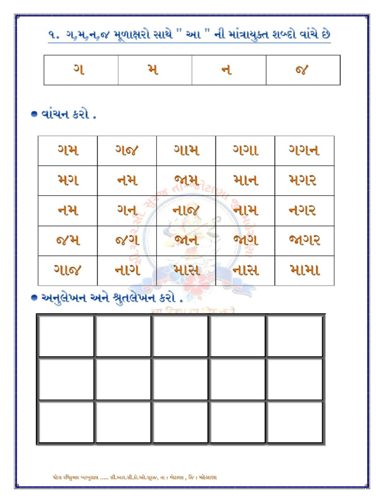 Gujarati Mulyankan Sahitya | PDF