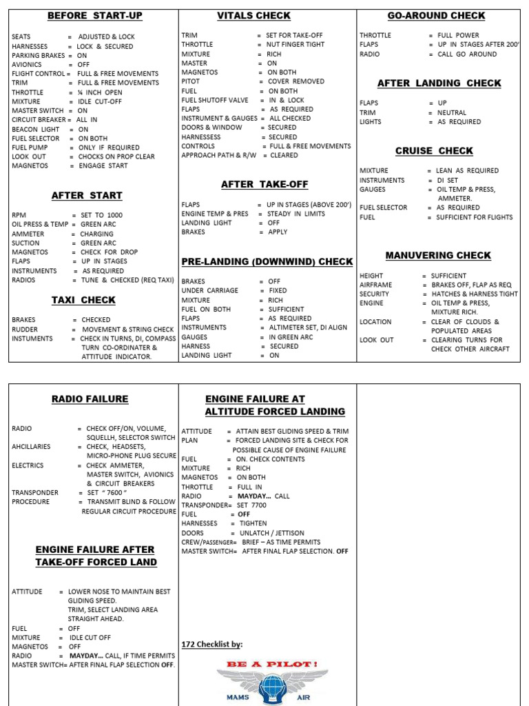 172 Checklist | Download Free PDF | Aviation | Aircraft