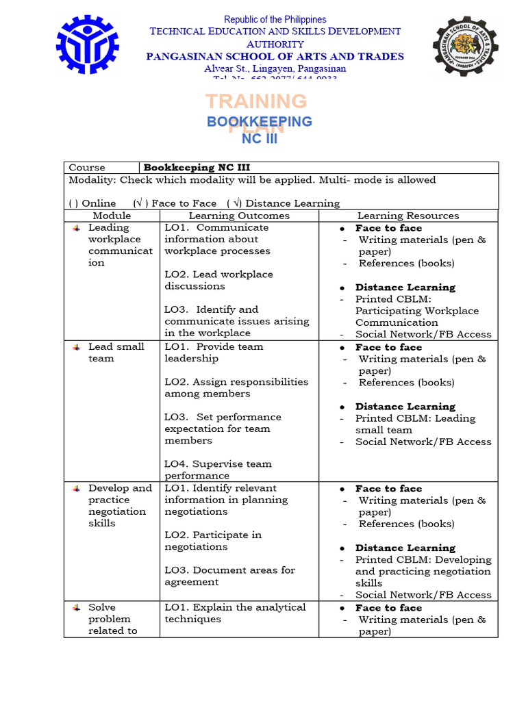 Training Plan BKP NC III | PDF | Writing | Distance Education