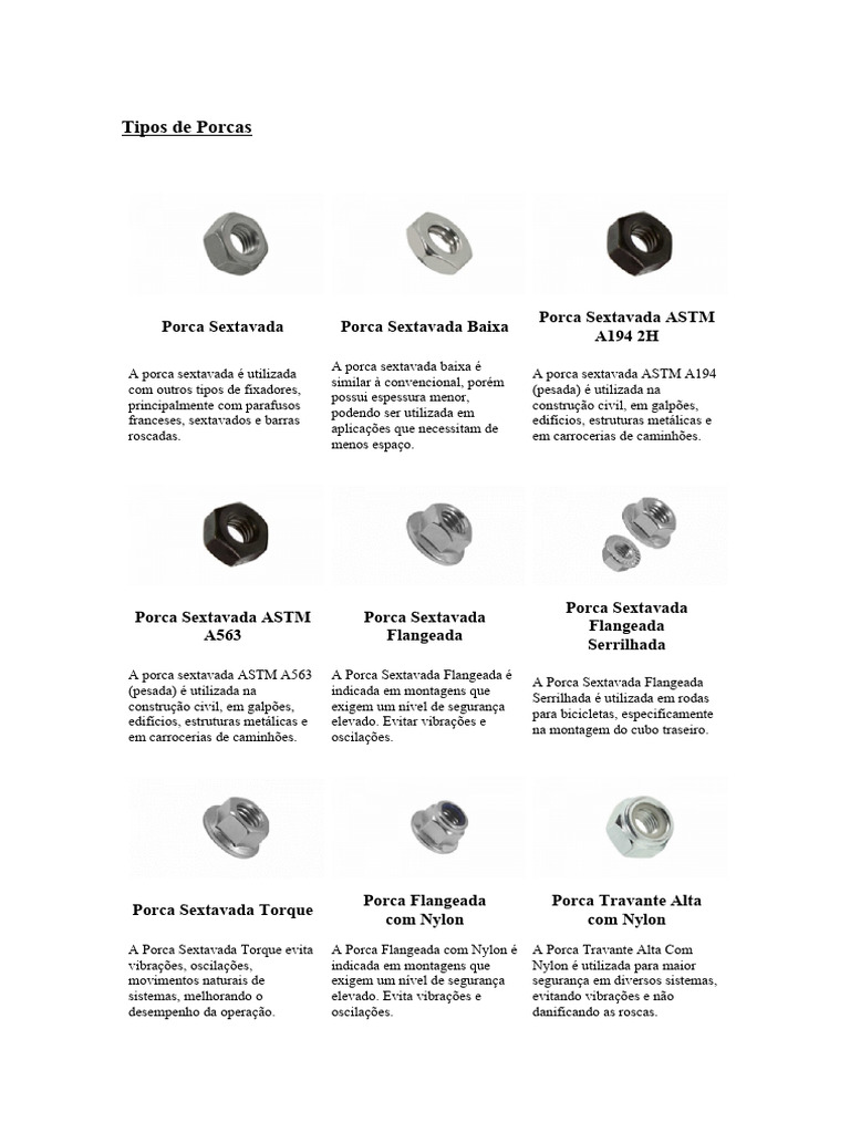 Tipos de Porcas | PDF | Porca (ferragem) | Parafuso