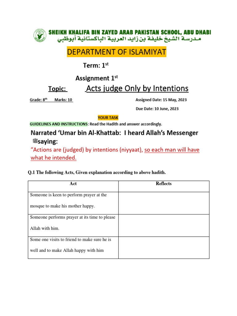 Assignment 1 Isl Studies (1) | PDF