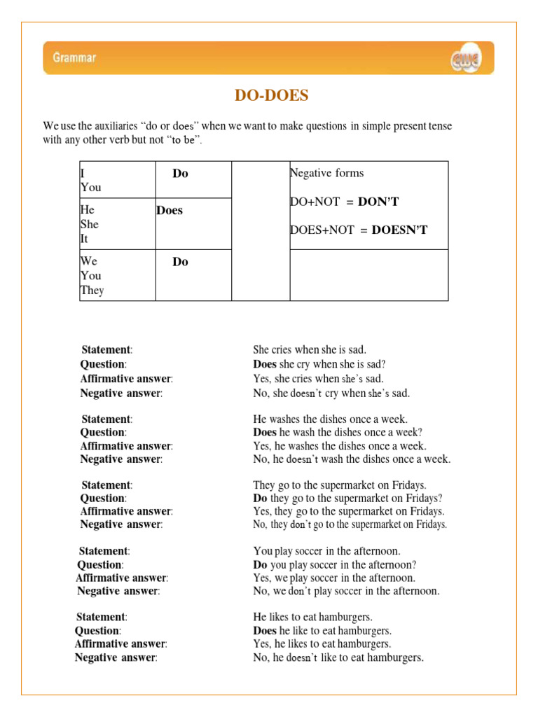 Grammar Level 1 Lesson 2 | PDF | English Language | Linguistic Morphology