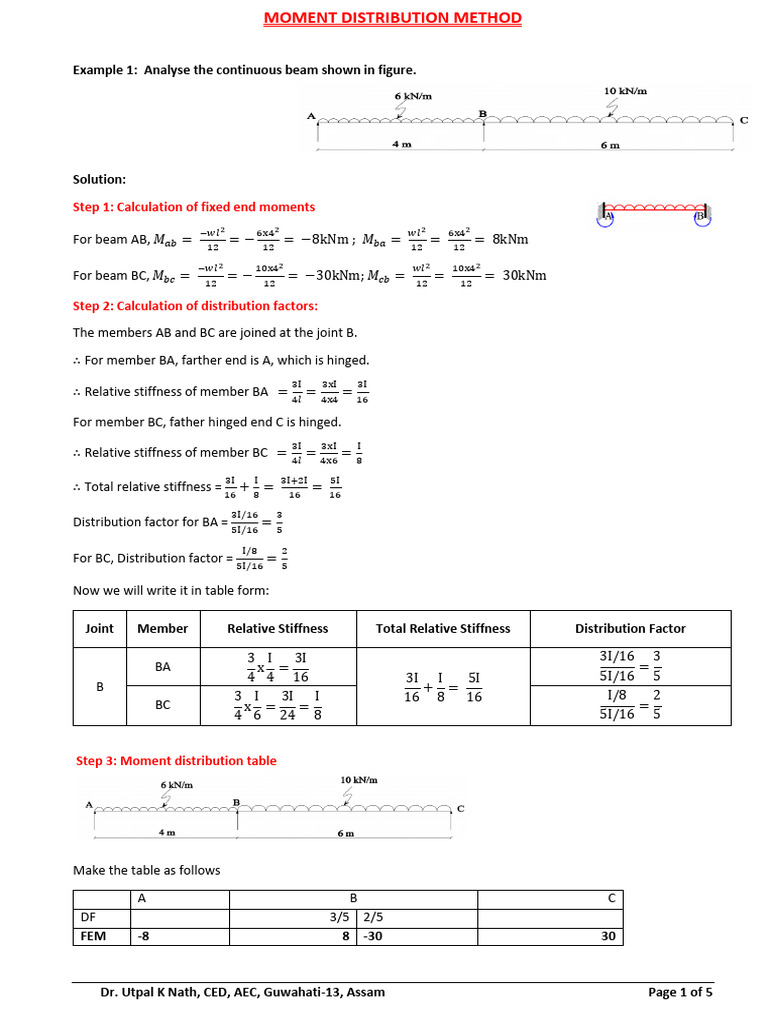Numerical - Beam - Moment Distribution Methods | PDF | Analysis ...