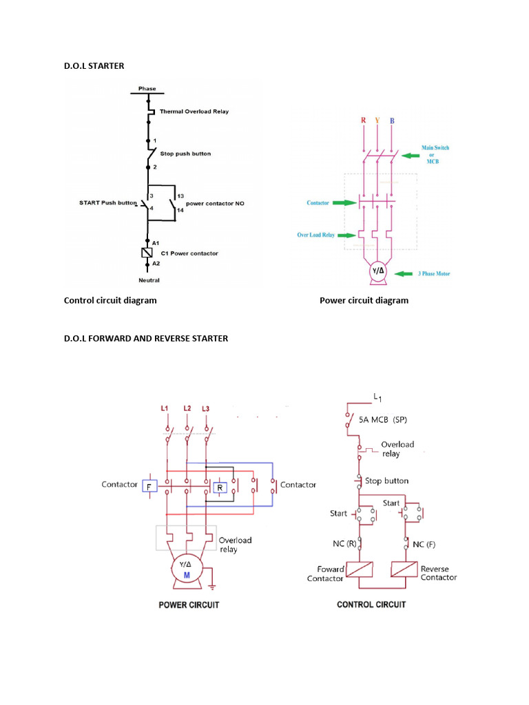 Workshop Exercises 2024 | PDF