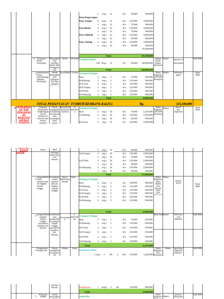 RPK 2022 | PDF | Sains & Matematika