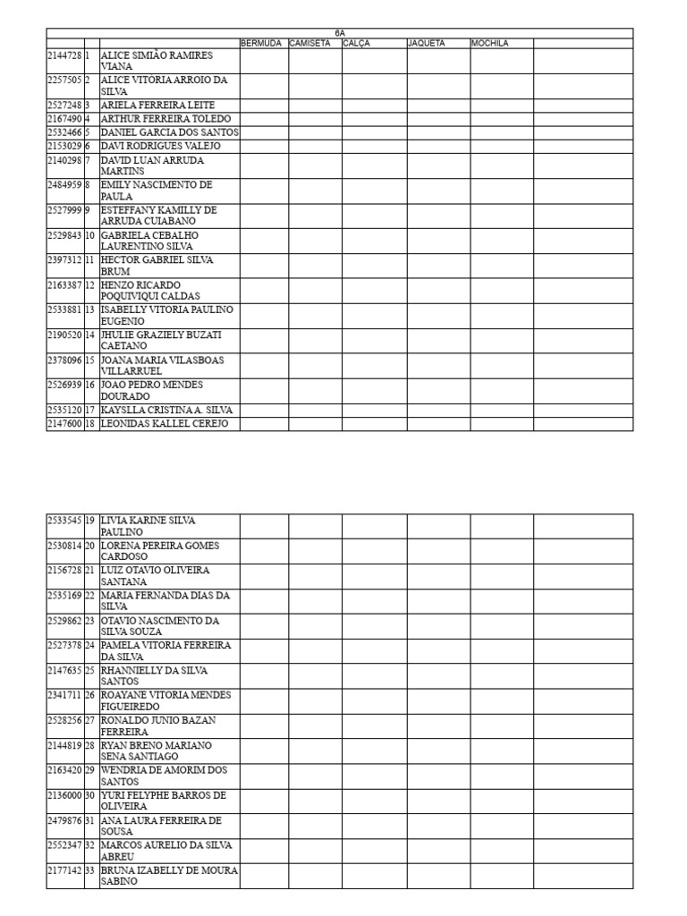 Listas de Entrega de Materiais | PDF