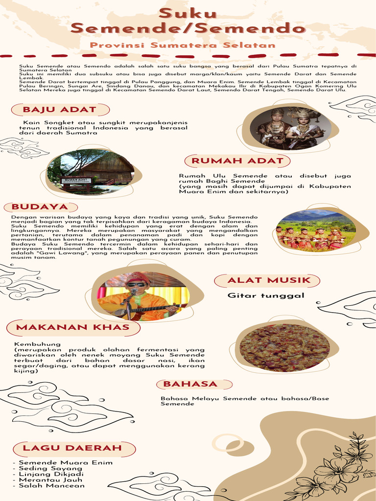 Bahasa dan Budaya Suku Semende | PDF