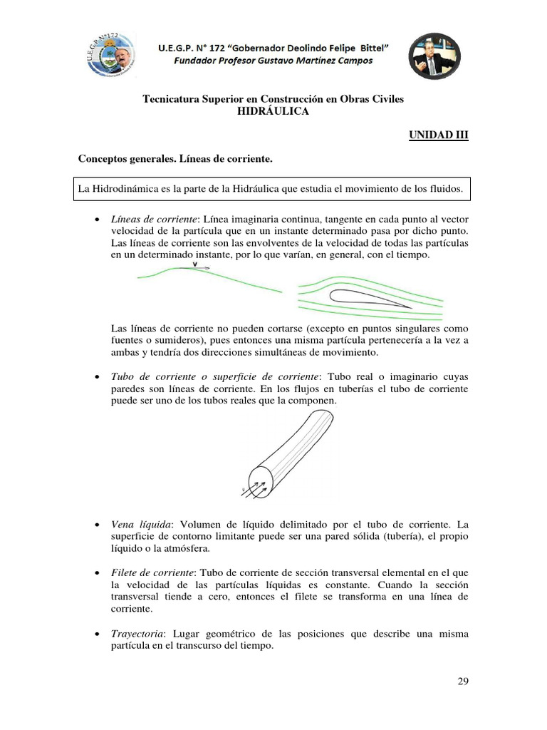 Unidad 3 Hidraulica-Tec - Sup | PDF | Líquidos | Turbulencia
