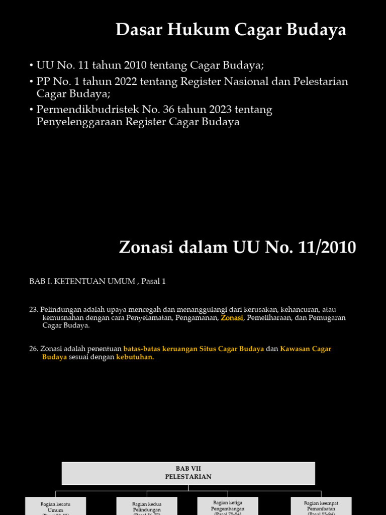 Zonasi | PDF