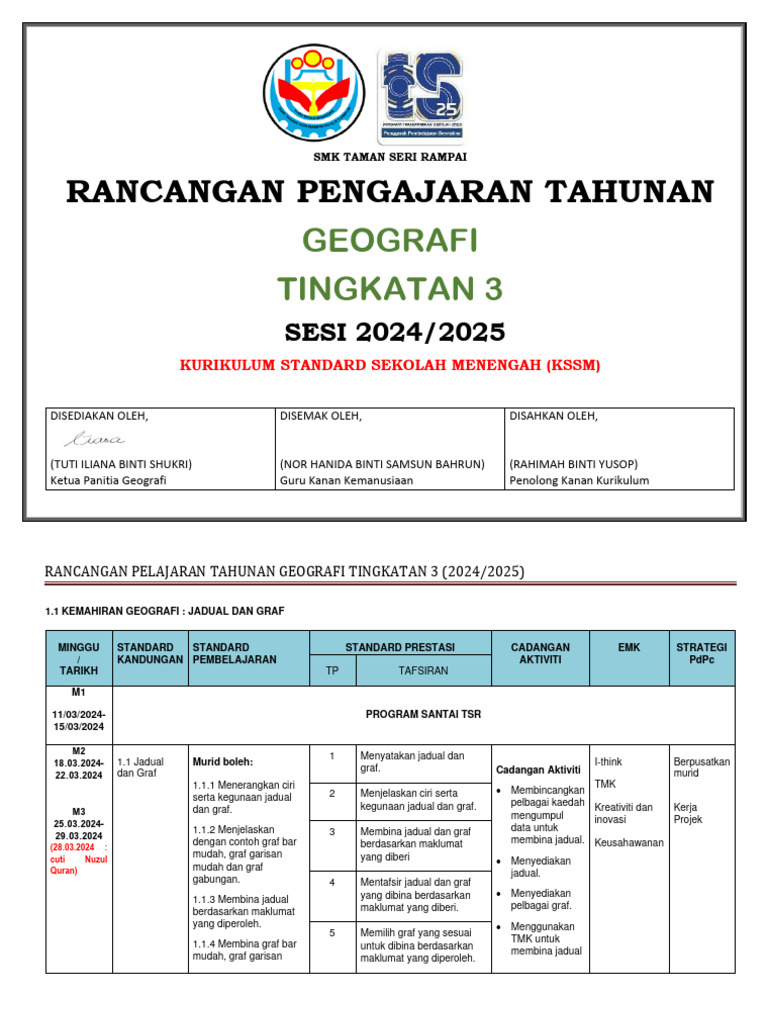 RPT Geo T3 2024 | PDF