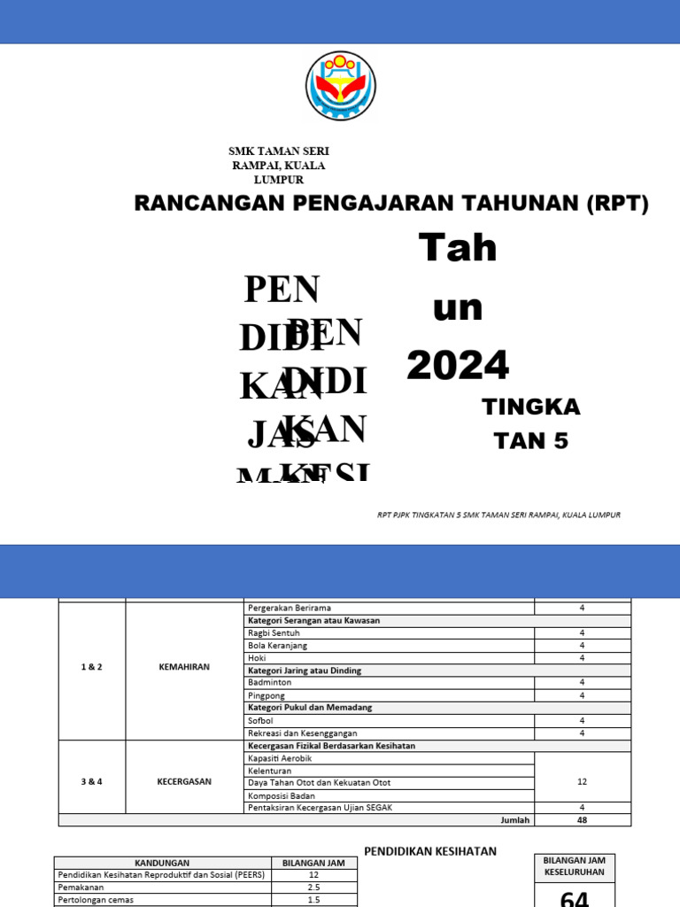 RPT PJPK T5 2024 | PDF