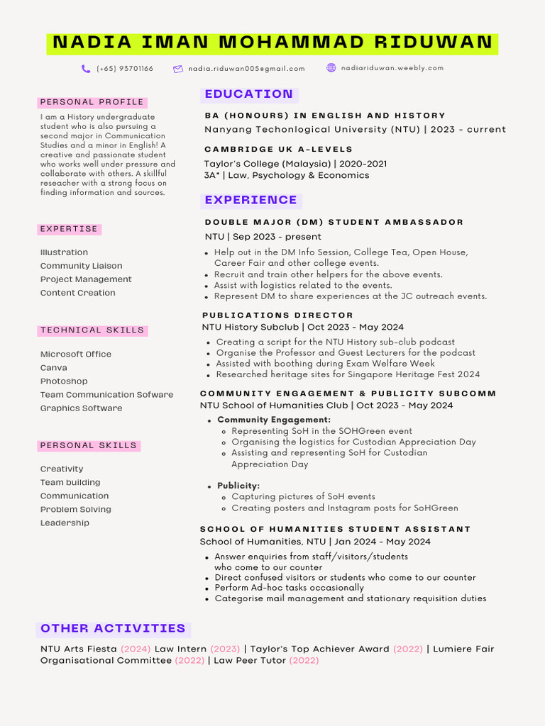 Nadia Iman Mohammad Riduwan CV | PDF | Art