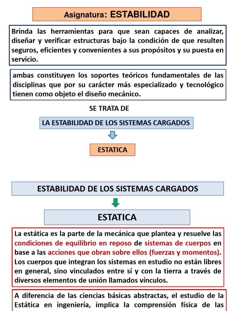 Conceptos Básicos de Estática | PDF | Fuerza | Vector Euclidiano