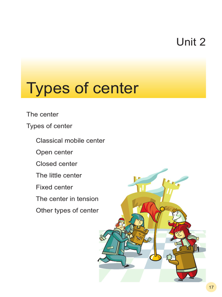 Types of Center: Unit 2 | PDF | Chess Openings | Abstract Strategy Games