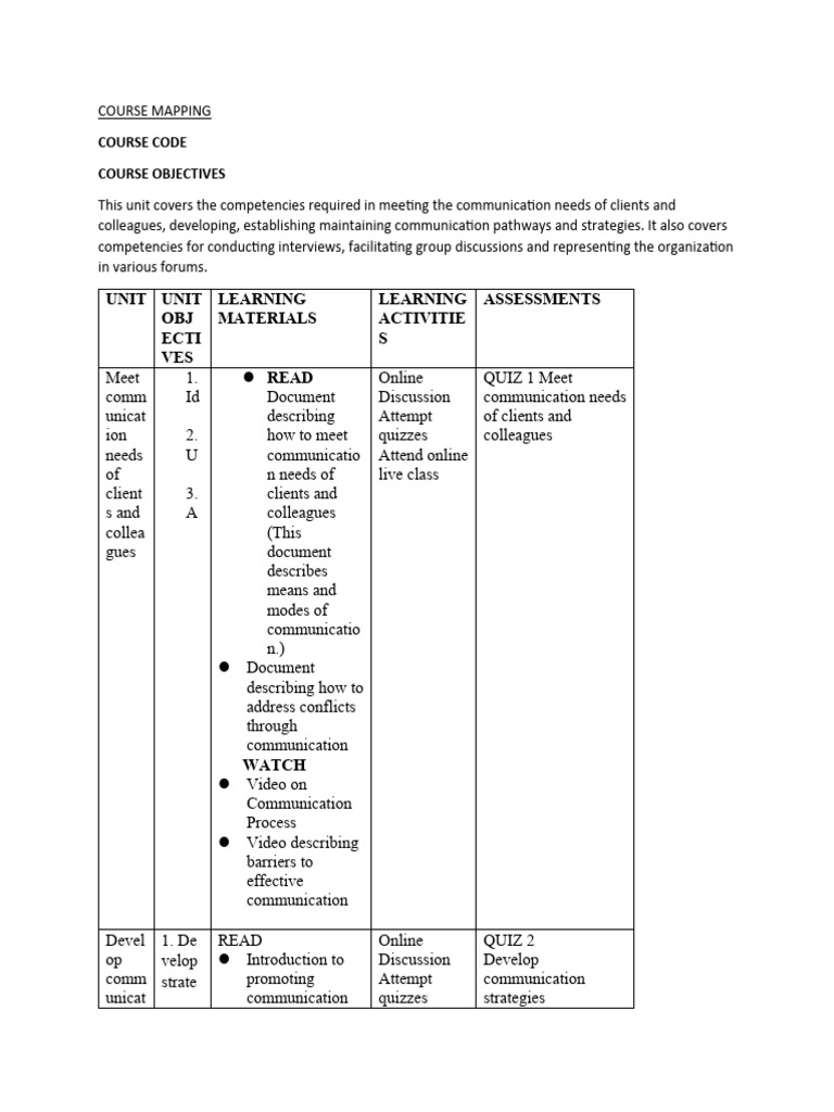 Course Mapping | PDF | Communication | Human Communication