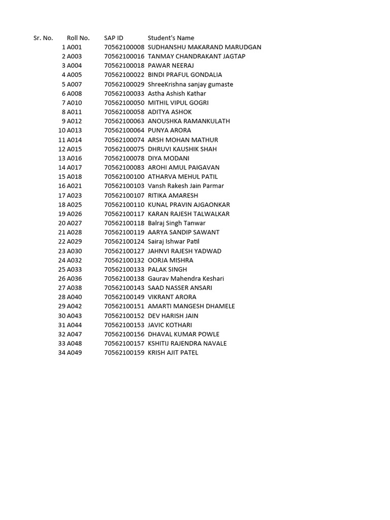 B Tech - Ai&Ds (Sem. 7) | PDF | Learning | Computer Forensics