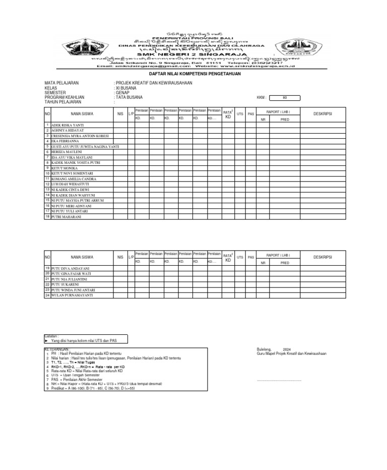 Daftar Nilai PKK | PDF